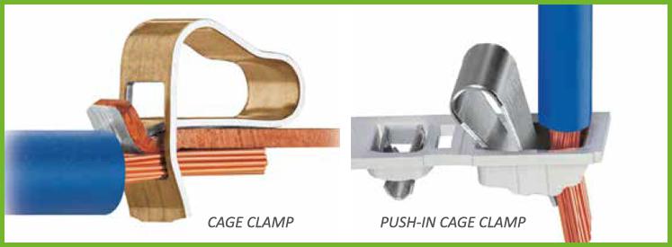 Wago DIN rail terminal blocks | WAGO | SOS electronic Wago DIN rail terminal blocks | WAGO | SOS electronic
